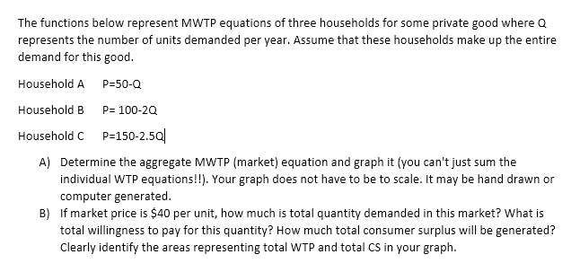 Solved The functions below represent MWTP equations of three | Chegg.com