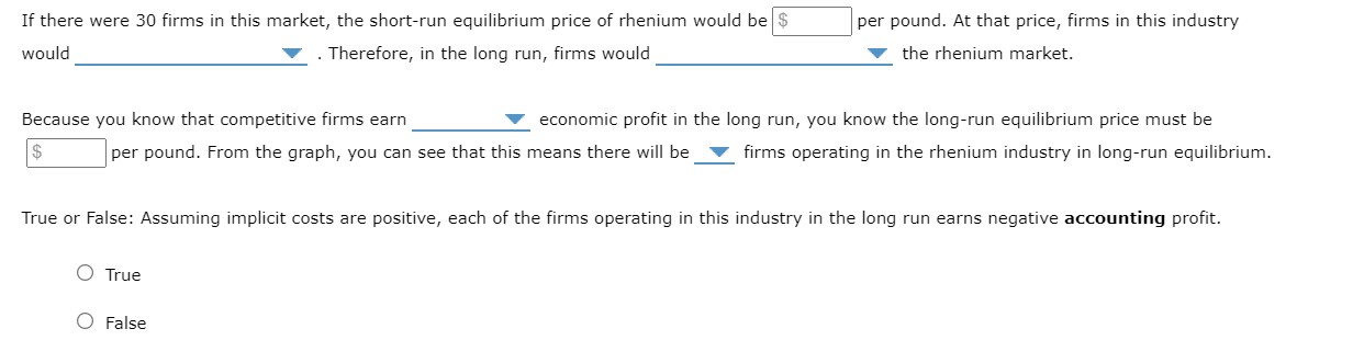 Consider the competitive market for rhenium. Assume | Chegg.com
