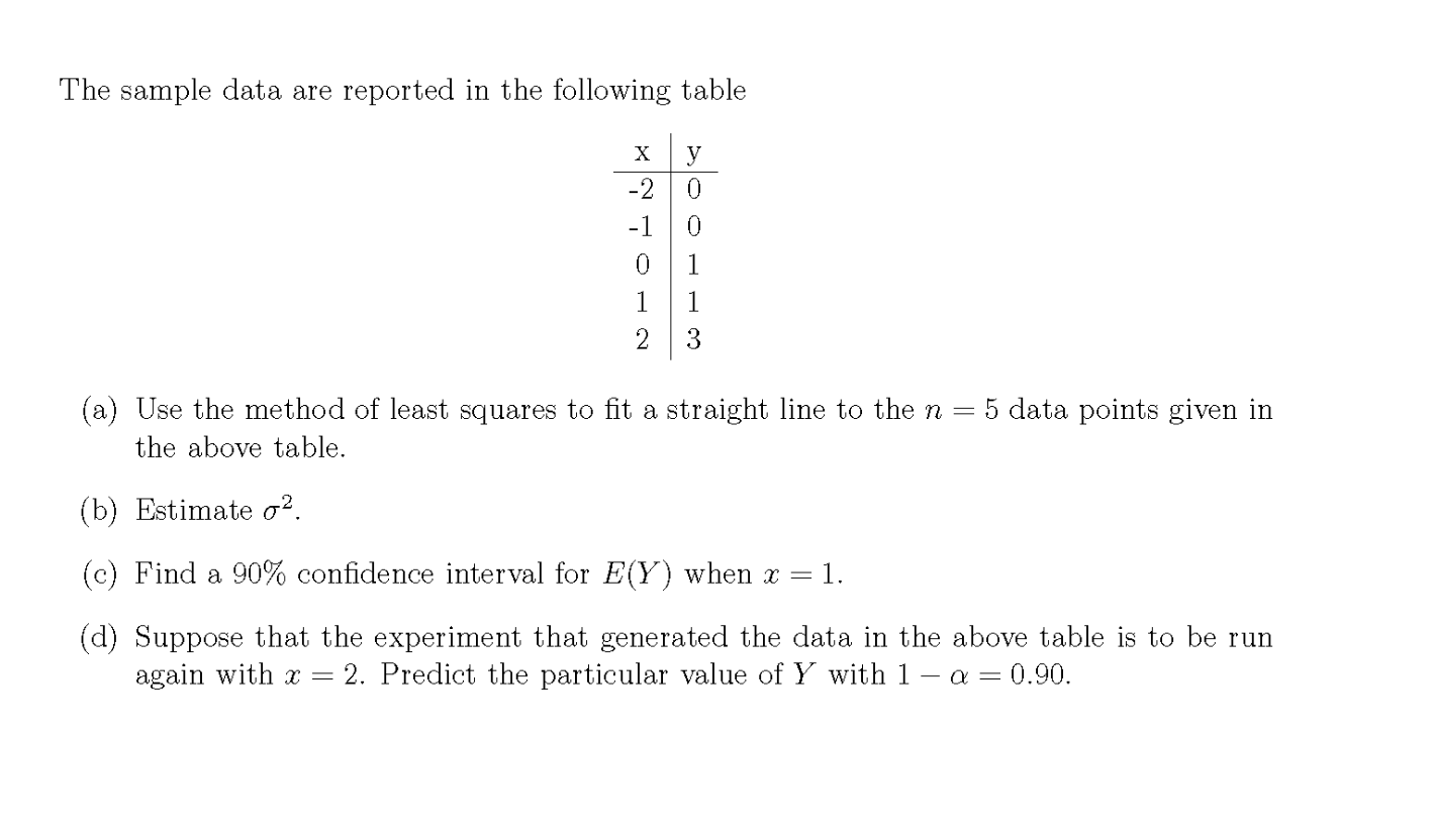 Solved The sample data are reported in the following table | Chegg.com
