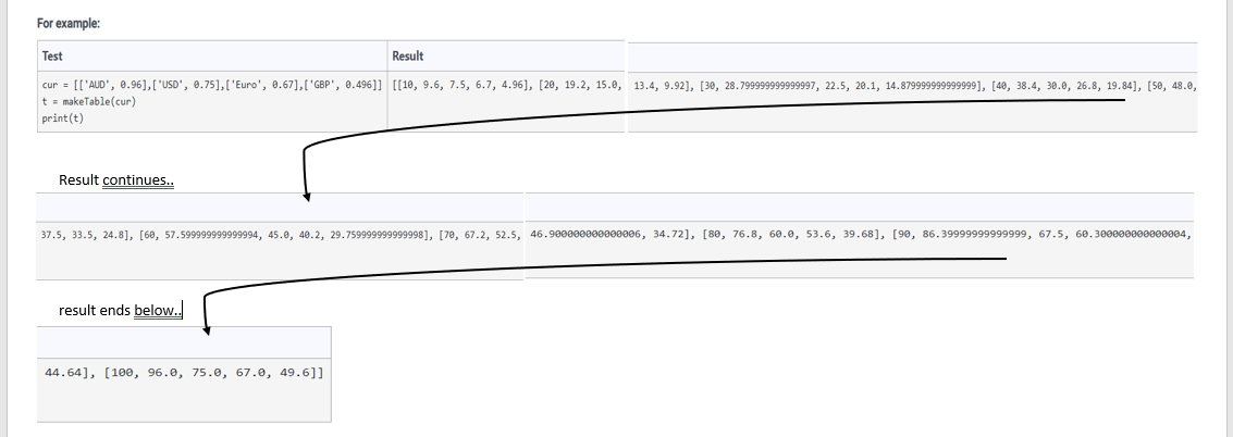 Solved Read carefully and solve in python. Remember | Chegg.com