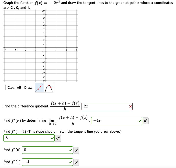 Solved Graph the function f(x) are -2,0, and 1. – 2x2 and | Chegg.com