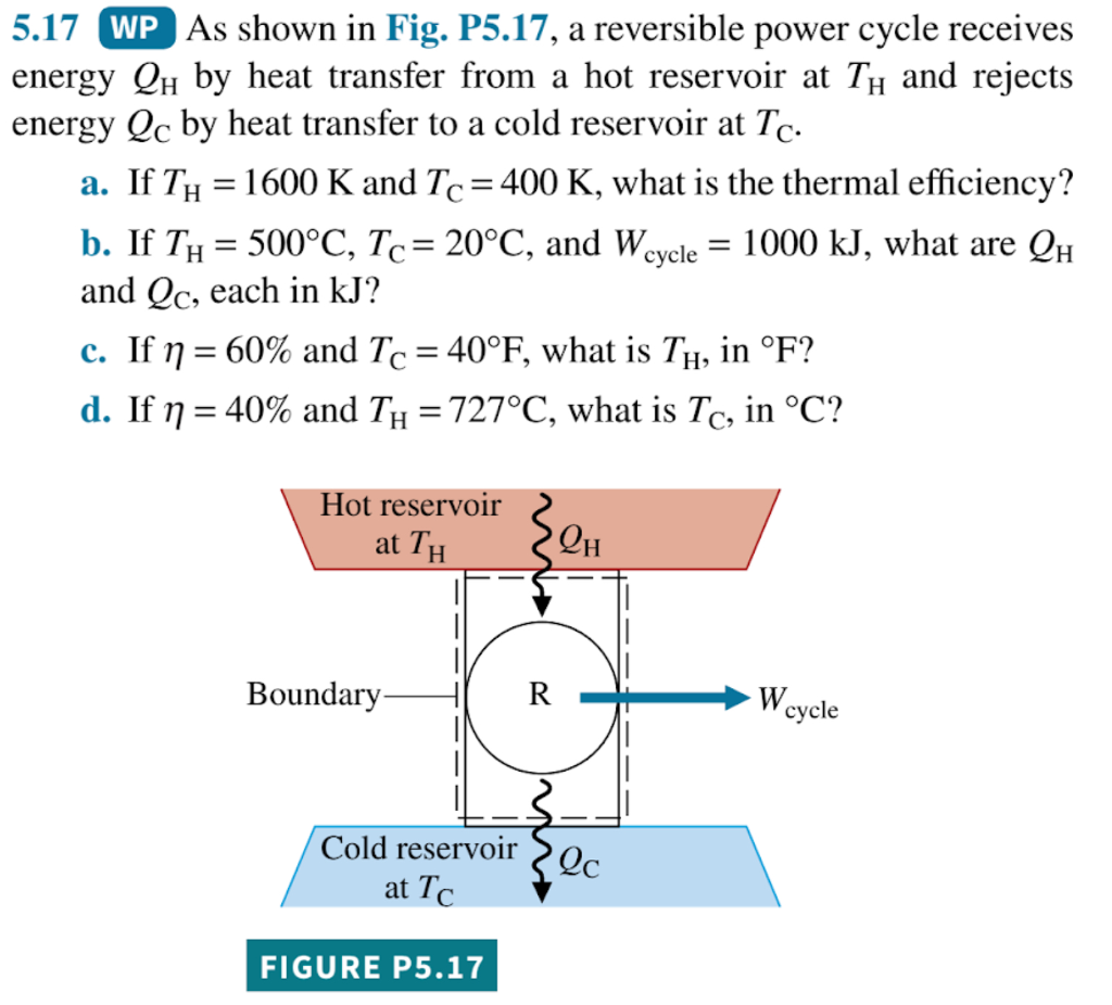 Solved 5.17 energy QH by heat transfer from a hot reservoir | Chegg.com