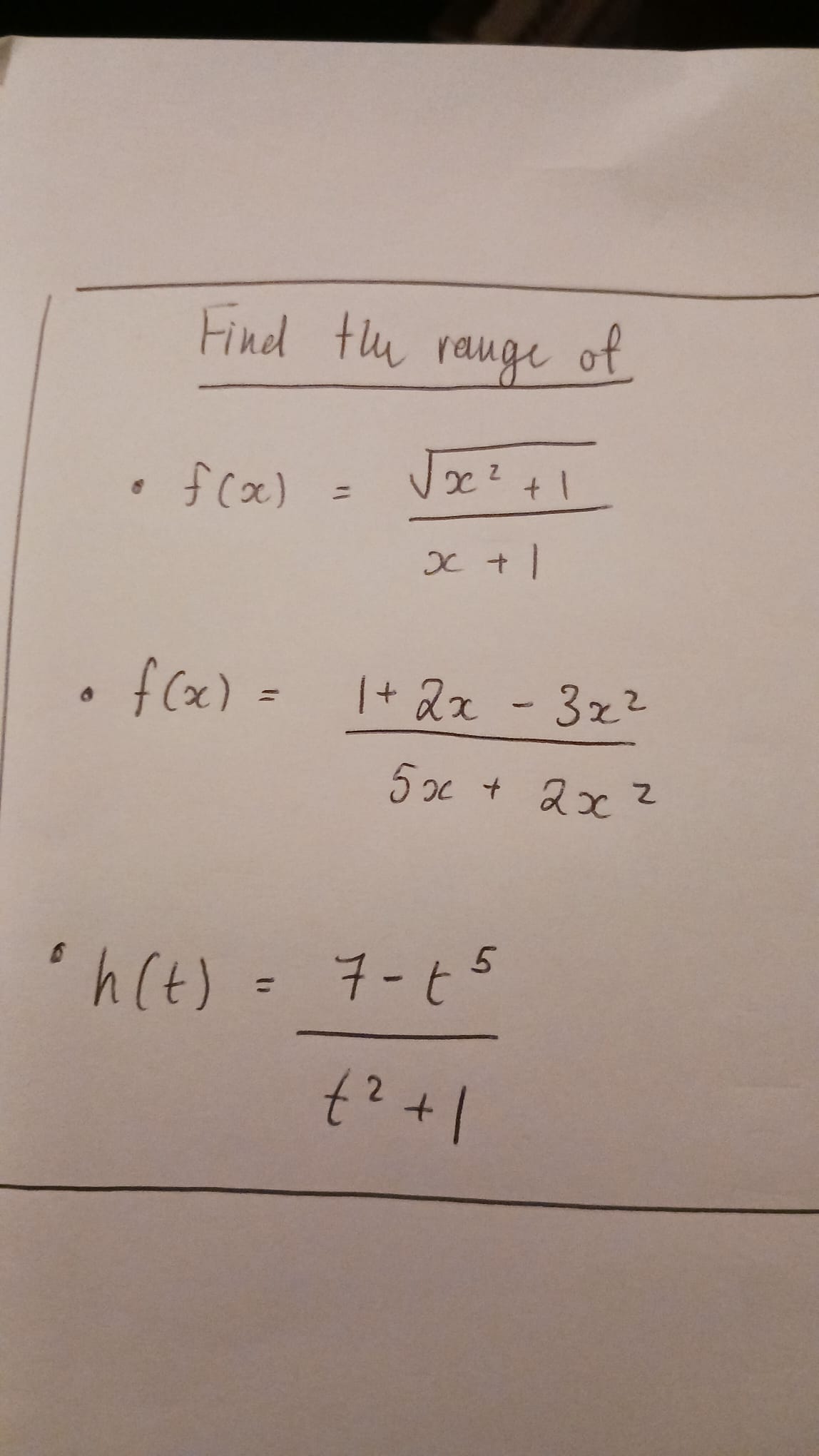 Solved Find the range of −f(x)=x+1x2+1 - | Chegg.com