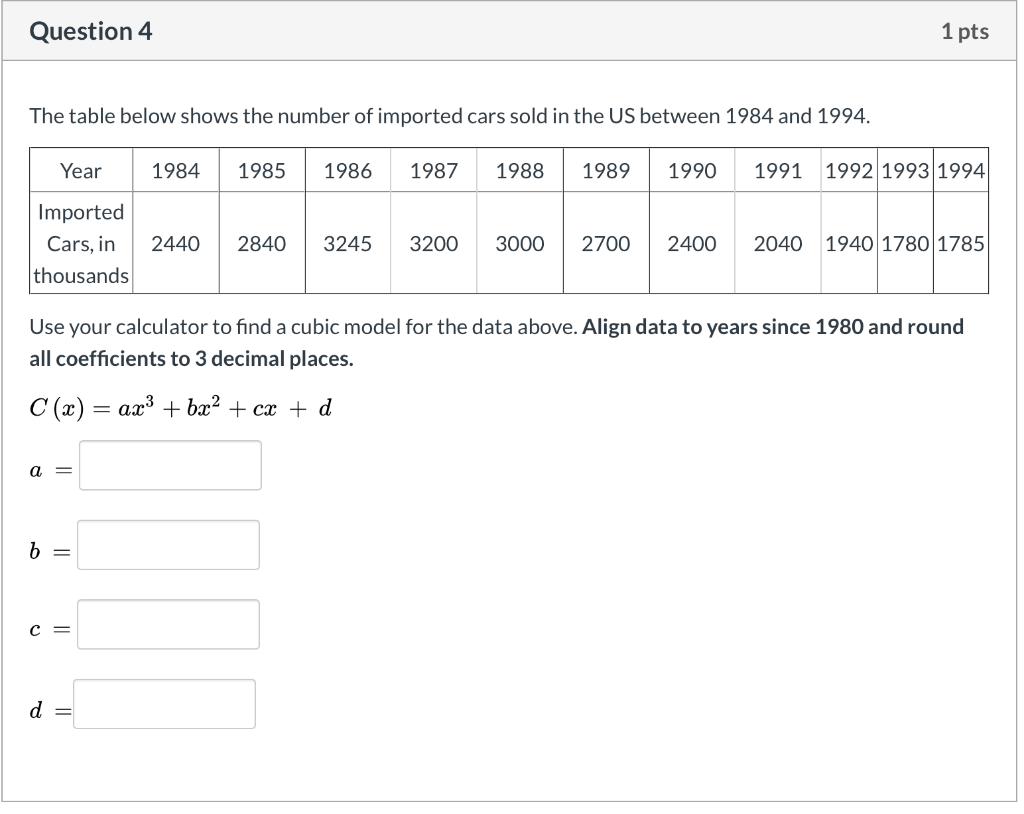 Solved Question 4 1 pts The table below shows the number of | Chegg.com
