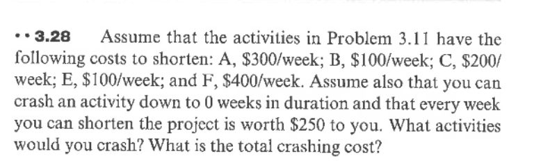 Solved - 3.28 Assume that the activities in Problem 3.11 | Chegg.com