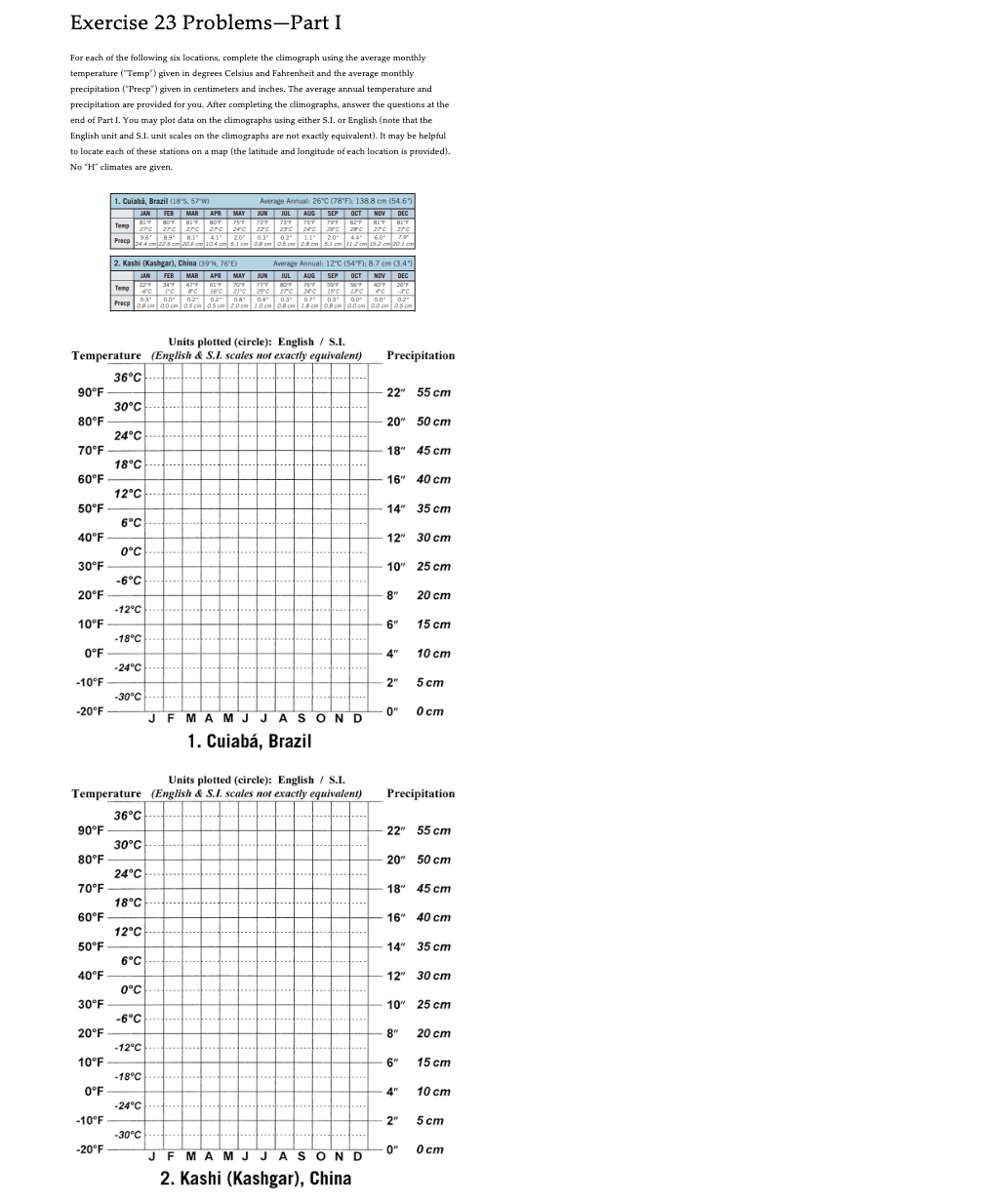 Solved Exercise 23 Problems-Part I For each of the following | Chegg.com