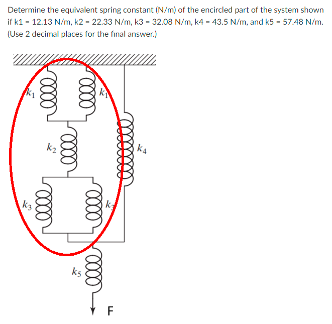 Solved Determine the equivalent spring constant (N/m) of the | Chegg.com