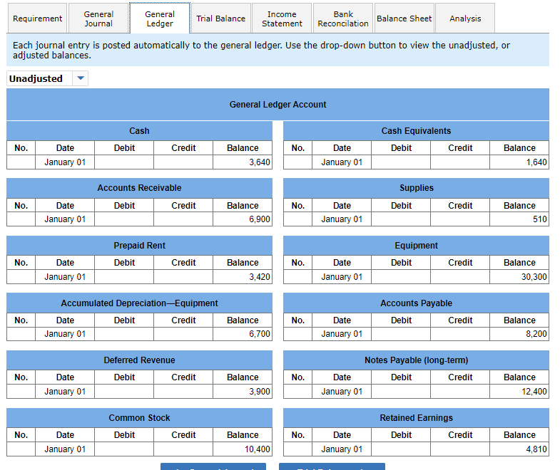Hello! I need some help understanding what to do and | Chegg.com