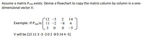 Solved ssume a matrix Pmin exists. Devise a flowchart to | Chegg.com