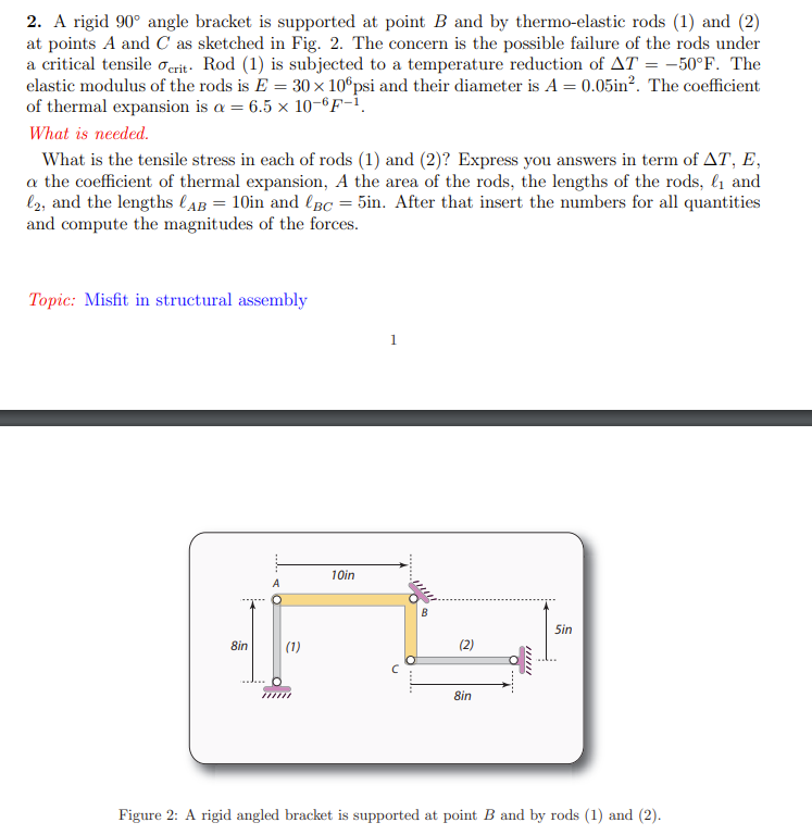 Solved 2. A rigid 90∘ angle bracket is supported at point B | Chegg.com