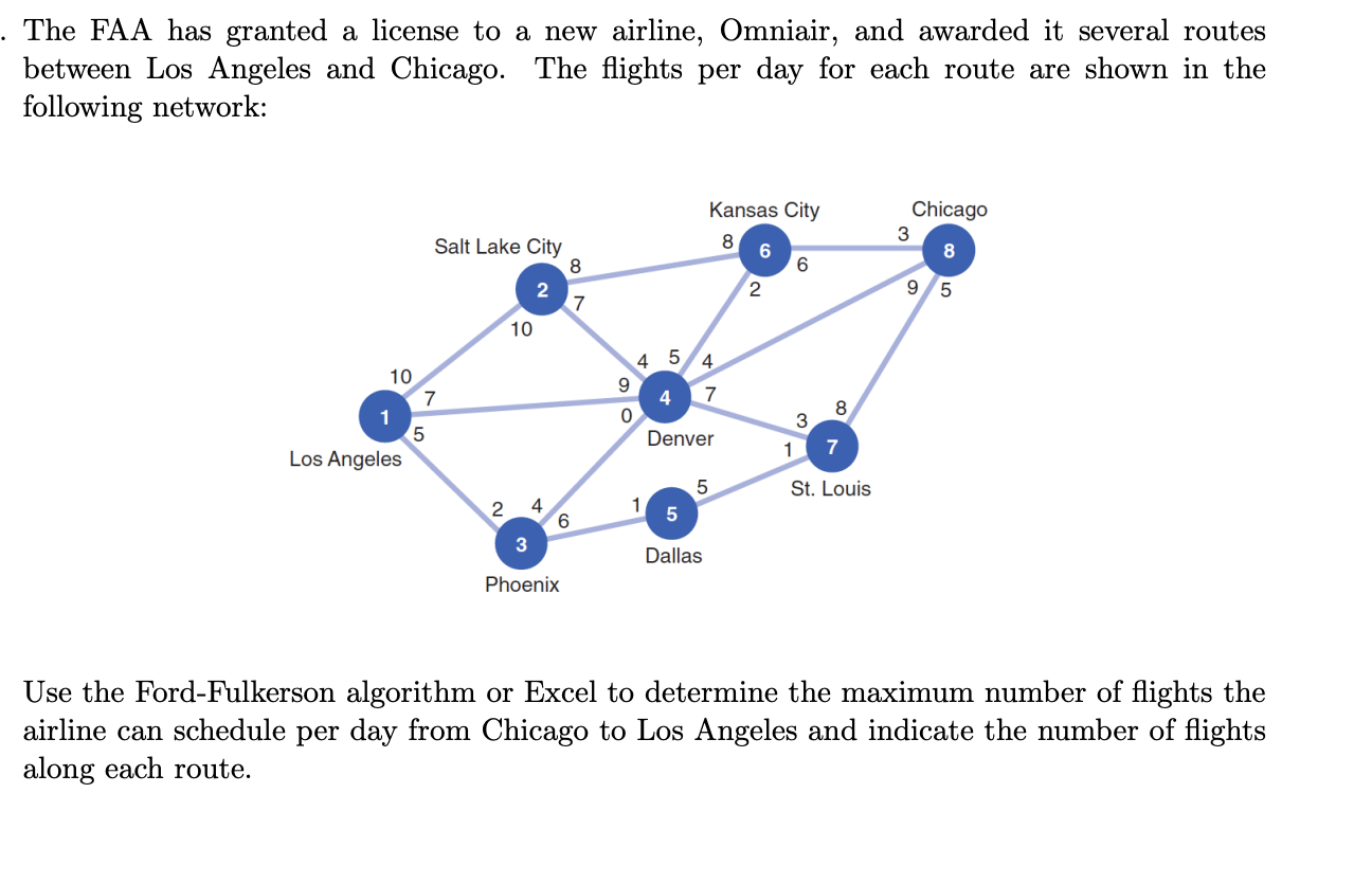 The FAA has granted a license to a new airline, | Chegg.com