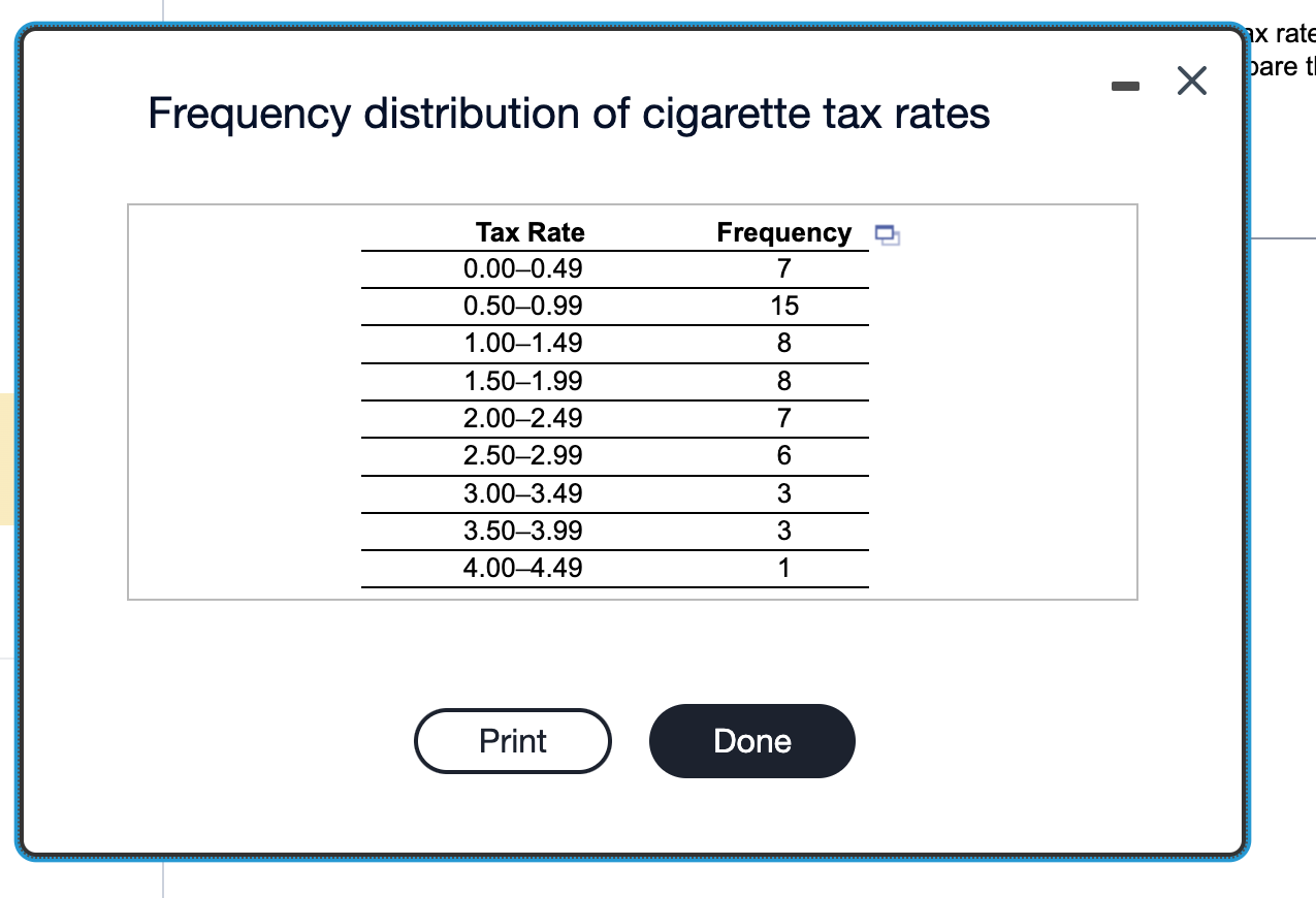 Solved The frequency distribution was obtained using a class | Chegg.com