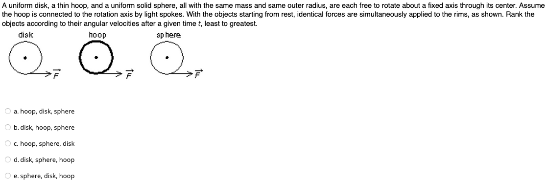 Solved A uniform disk, a thin hoop, and a uniform solid | Chegg.com