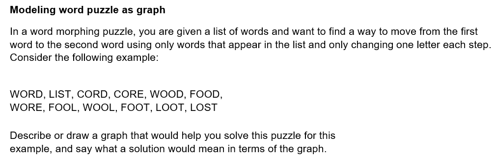 Solved Modeling word puzzle as graph In a word morphing | Chegg.com
