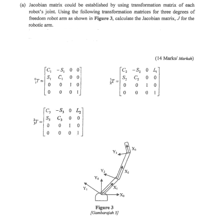 Solved (a) Jacobian matrix could be established by using | Chegg.com