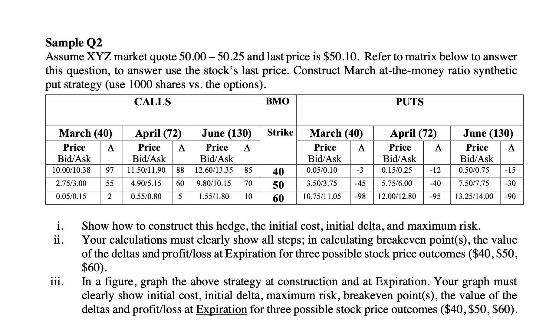 Solved Sample Q2Assume XYZ market quote 50.00-50.25 ﻿and | Chegg.com