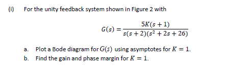 Solved (i) For the unity feedback system shown in Figure 2 | Chegg.com