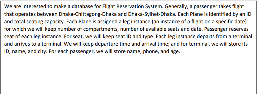 Solved Complete a database design for the given case | Chegg.com