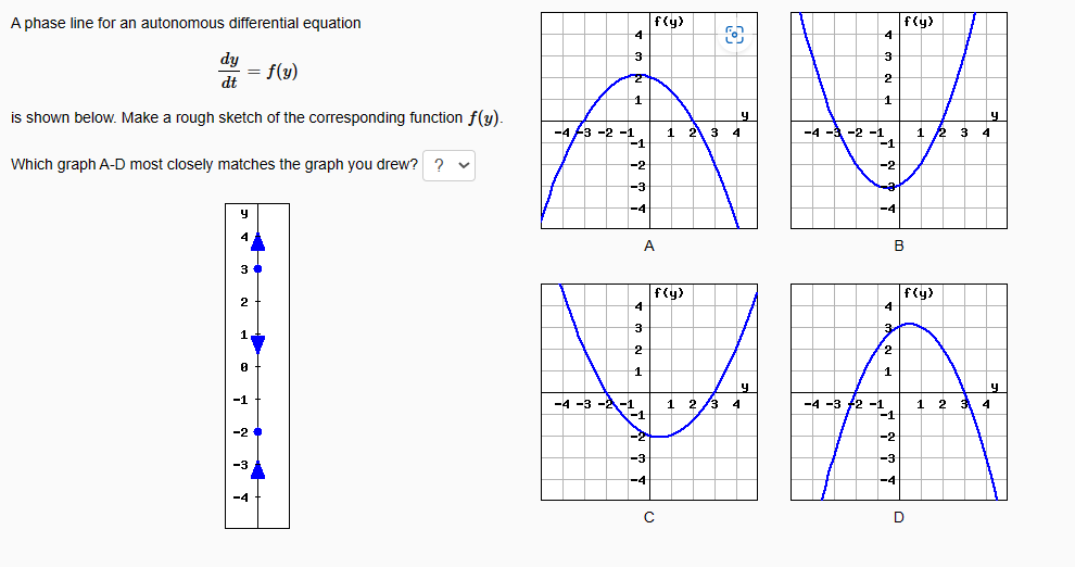 Solved A phase line for an autonomous differential equation | Chegg.com