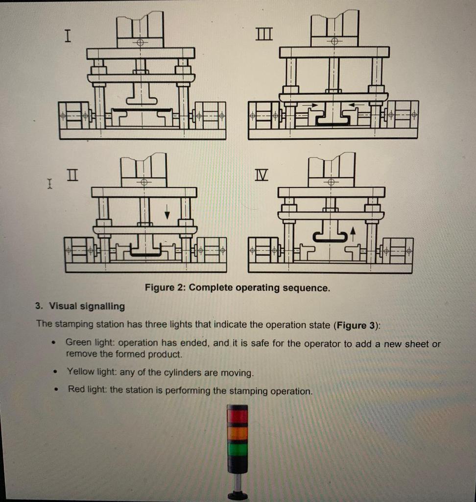 1. Application A frying-pan factory has a metal | Chegg.com