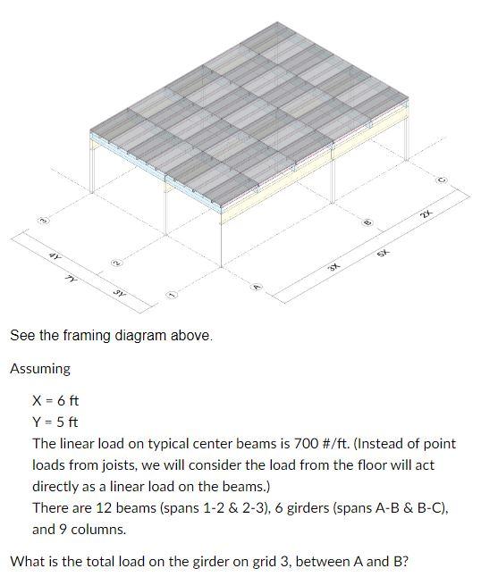 Solved See the framing diagram above. Assuming: X=8ftY=5ft | Chegg.com