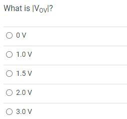 Solved Given the PMOS circuit in Fig. 2, with parameters as | Chegg.com