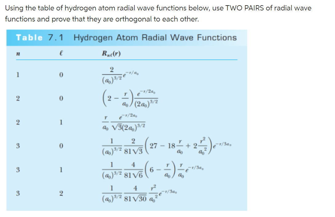 Solved Using The Table Of Hydrogen Atom Radial Wave