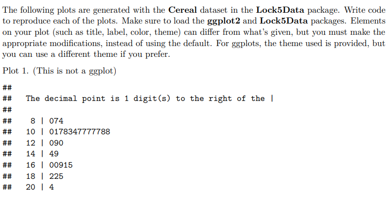 Solved The following plots are generated with the Cereal | Chegg.com