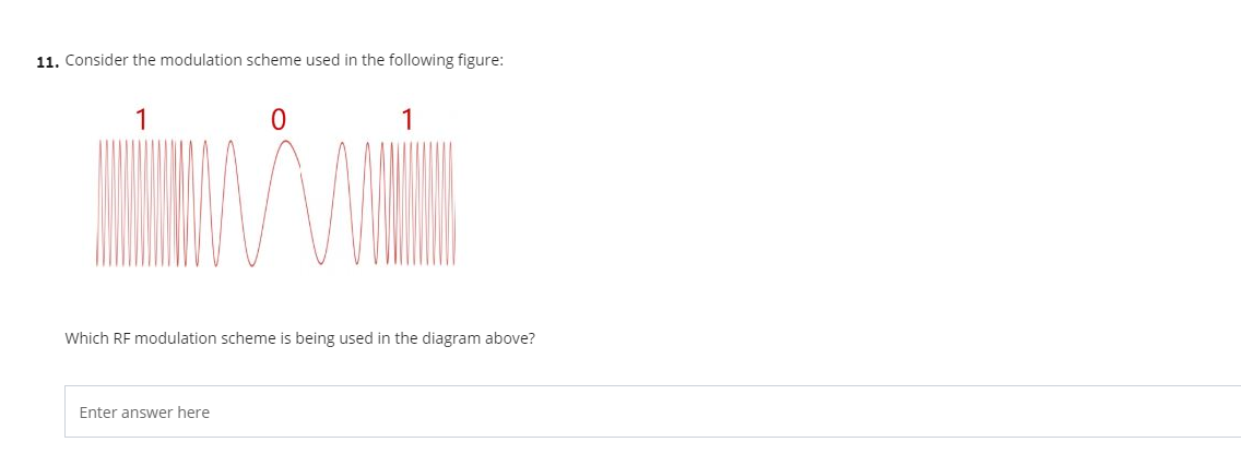 Solved 11 Consider The Modulation Scheme Used In The 