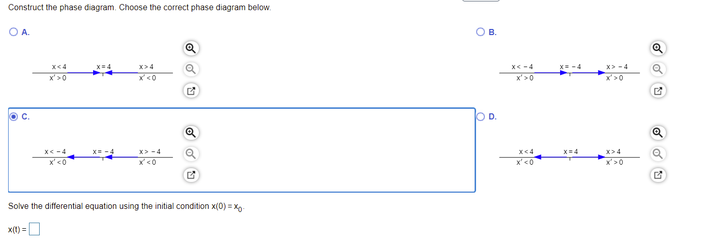 Solved dx Solve the equation f(x) = 0 to find the critical | Chegg.com