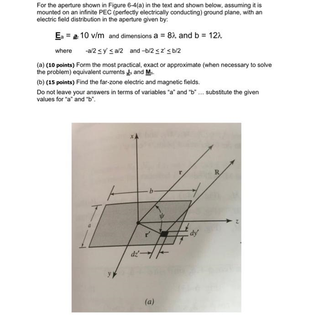 Solved For the aperture shown in Figure 6-4(a) in the text | Chegg.com