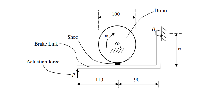 Solved A short shoe brake is shown in the figure below. The | Chegg.com