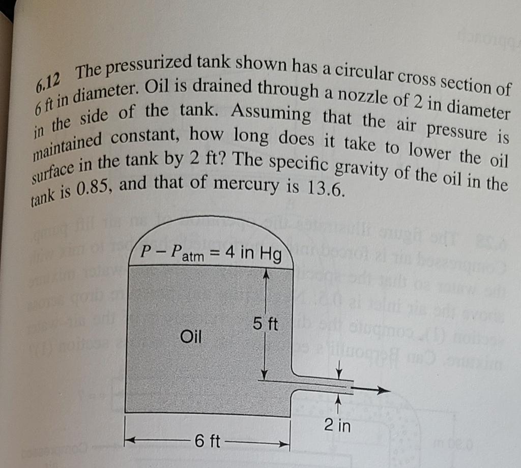 6.12 The pressurized tank shown has a circular cross | Chegg.com