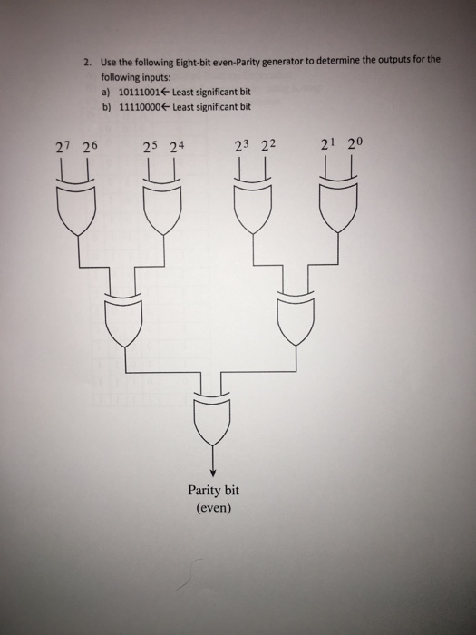 Solved Use The Following Eight Bit Even Parity Generator To