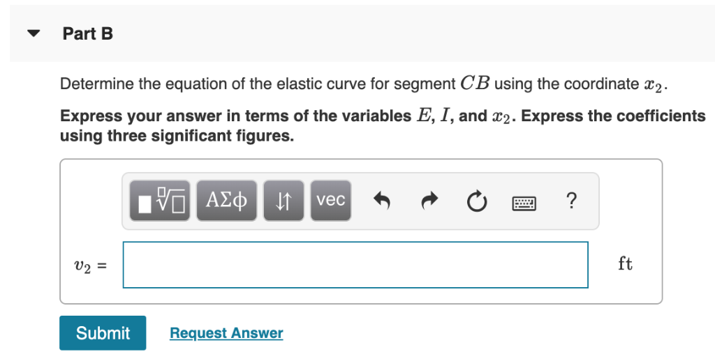 Solved Part A Review Determine the equation of the elastic | Chegg.com