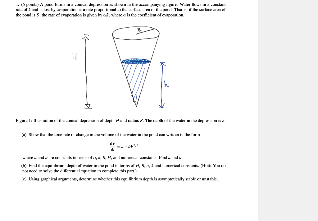 Solved 1. (5 points) A pond forms in a conical depression as | Chegg.com