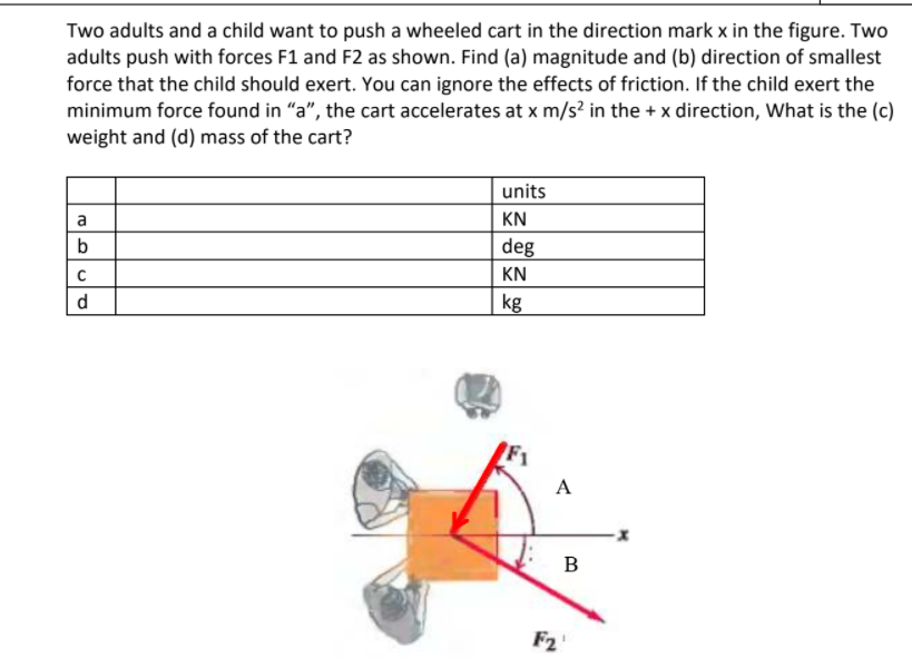 Two adults and a child want to push a wheeled cart in | Chegg.com