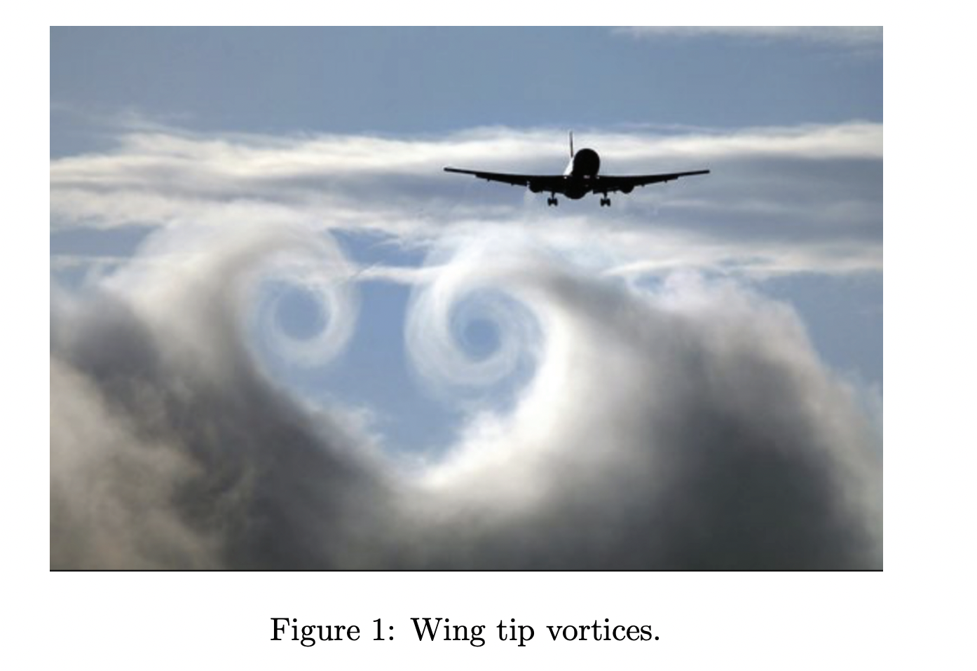 Solved Figure 1: Wing tip vortices.Figure 2: Simple model.A | Chegg.com