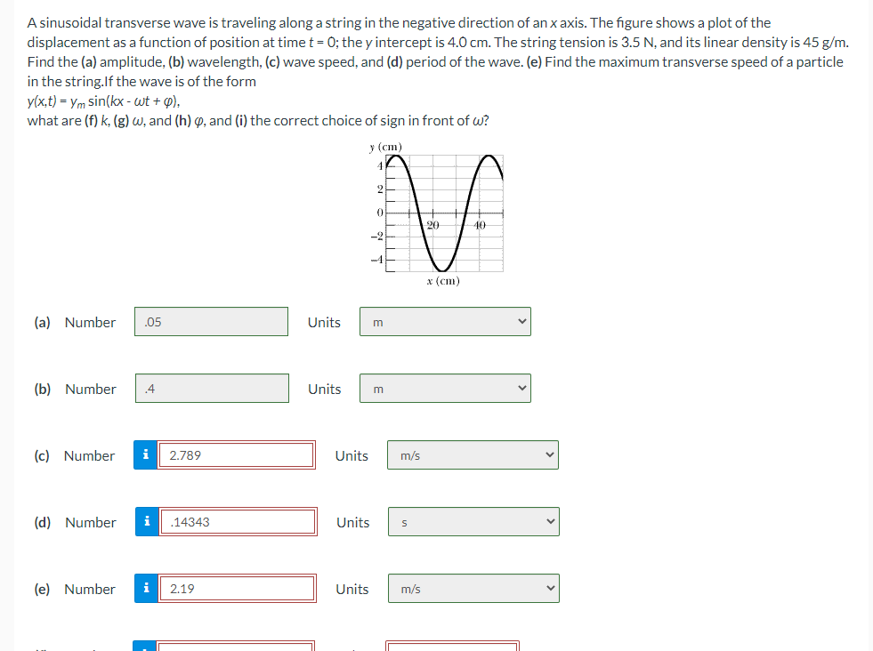 Solved A sinusoidal transverse wave is traveling along a | Chegg.com