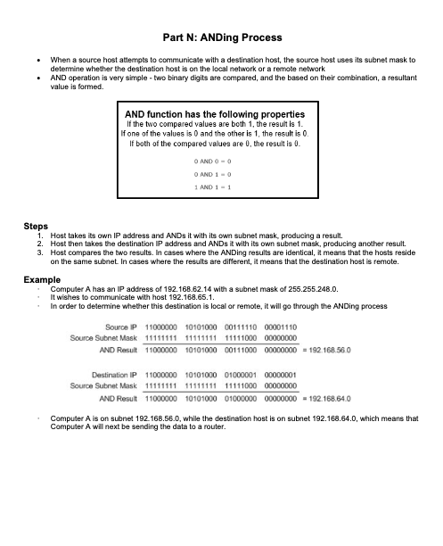 Solved Part N: ANDing Process When a source host attempts to | Chegg.com