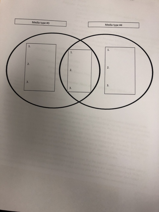Compare And Contrast Chart Three Circles