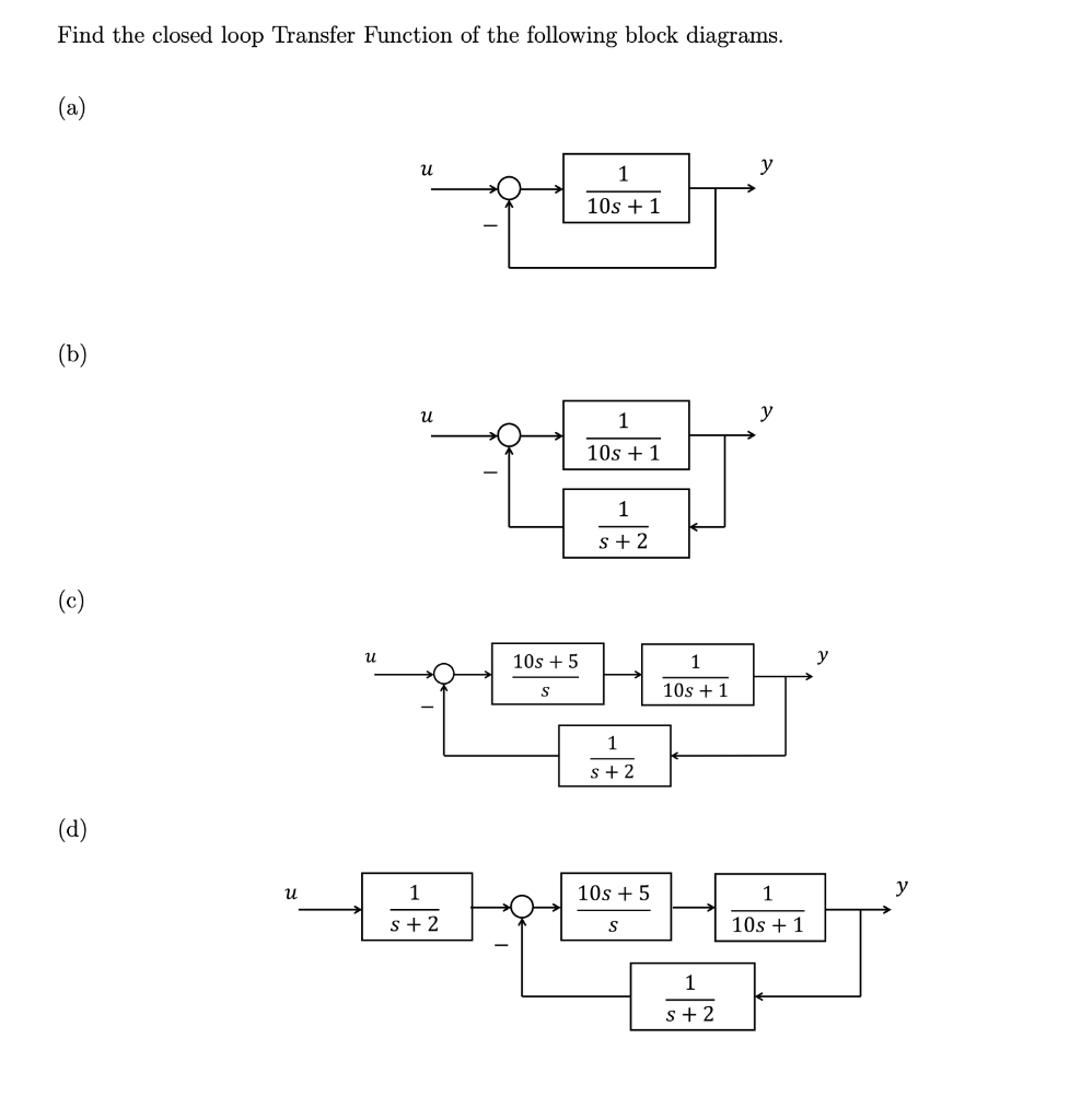 Solved Find the closed loop Transfer Function of the | Chegg.com