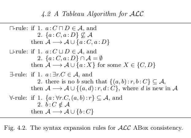 Solved Given Definition 2.2, answer question 1Definition 2.2 | Chegg.com