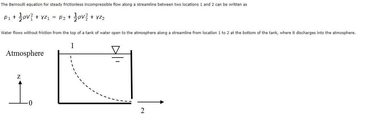 Solved The Bernoulli equation for steady frictionless | Chegg.com