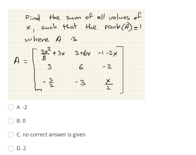Solved Find the sum of all values of X1 such that the | Chegg.com