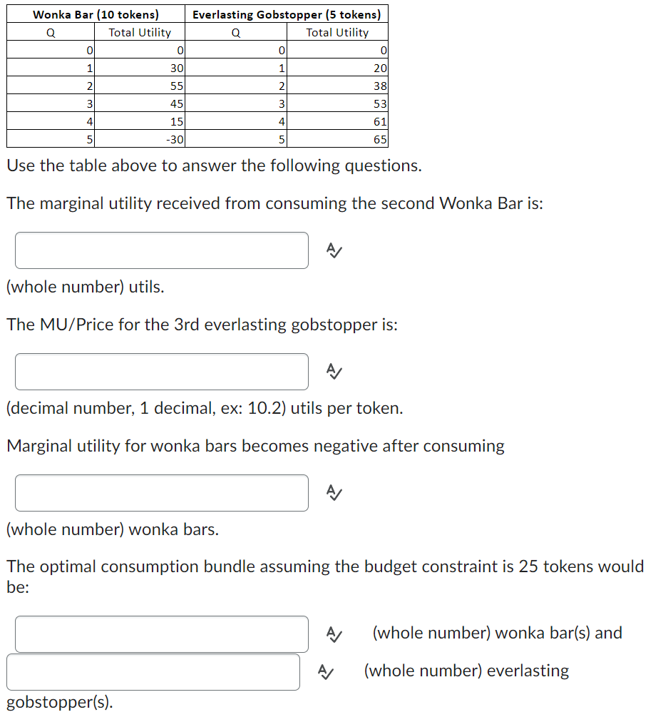 Solved Use the table above to answer the following | Chegg.com