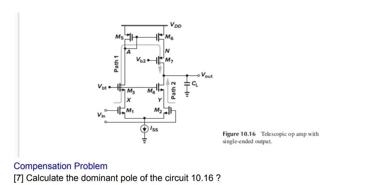 Solved Figure 10.16 ﻿Telescopic op amp with single-ended | Chegg.com