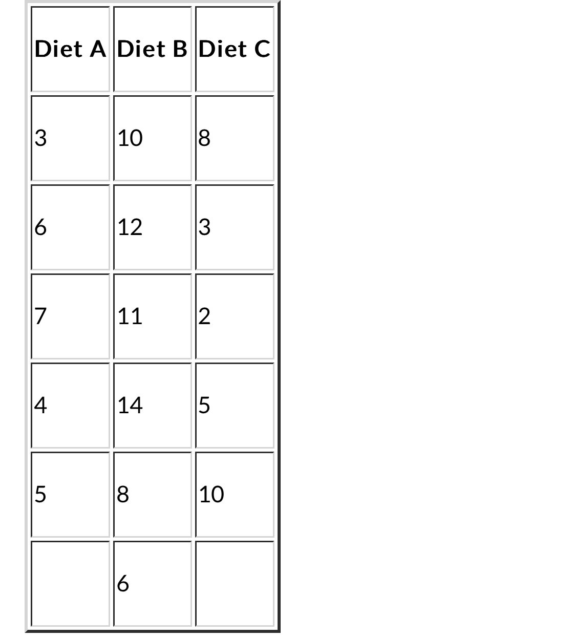 Solved Hi Please do all steps please do not use excel I need | Chegg.com