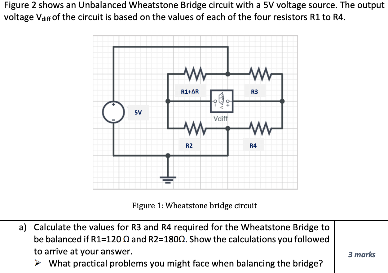 Solved Figure 2 shows an Unbalanced Wheatstone Bridge | Chegg.com