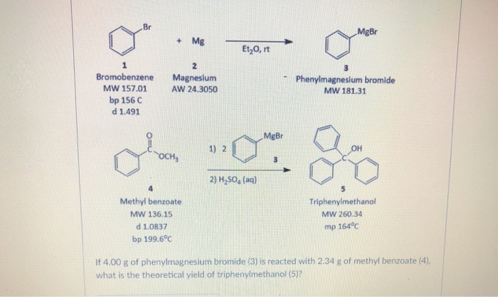 Solved What is the molar mass of the product of the | Chegg.com
